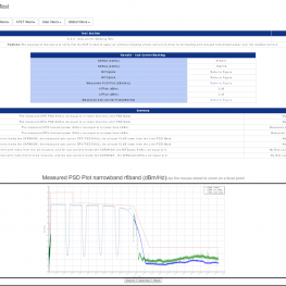 Test Sentinel | InterOperability Laboratory